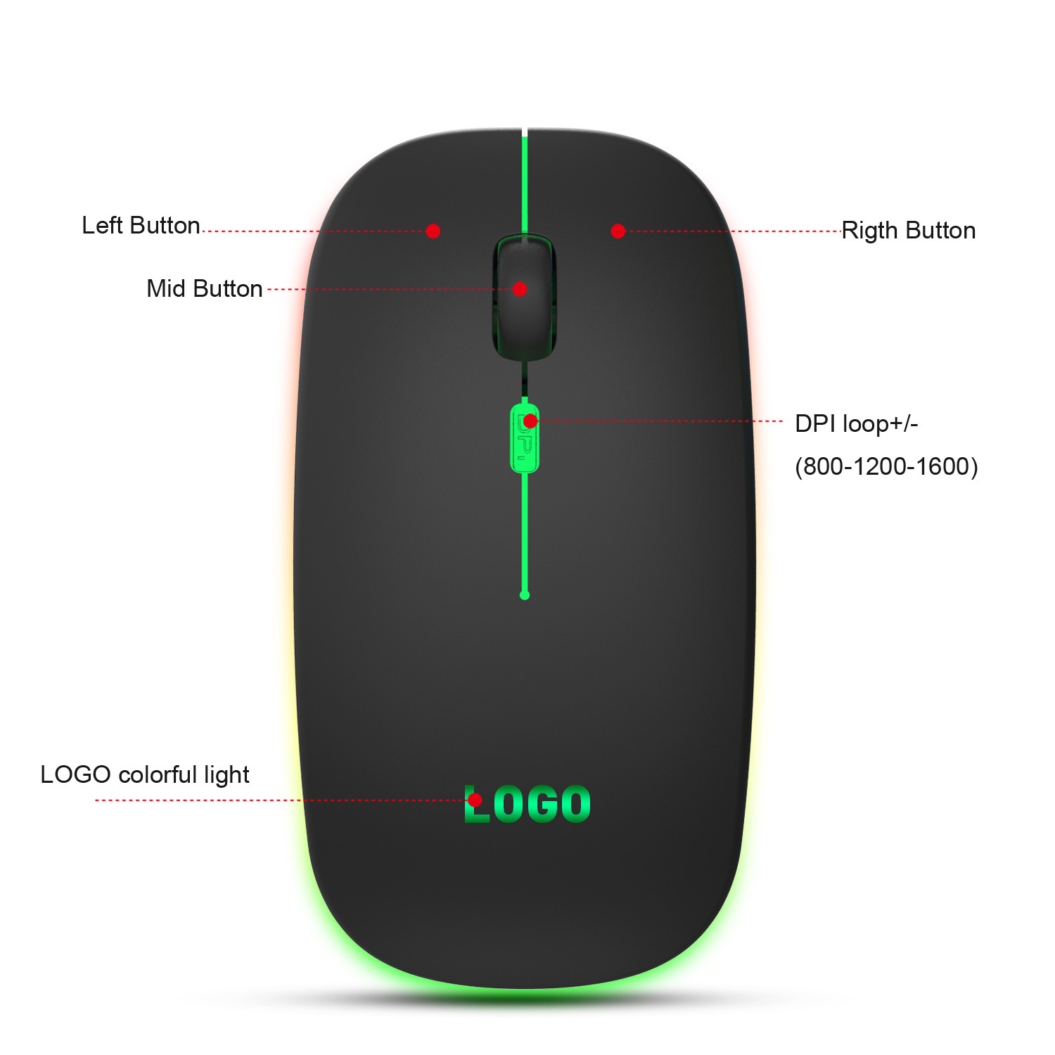 Led 3 adjust dpi slim design wireless mouse | Mouse Manufacturers