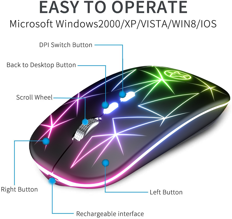 Rechargeable lithium battery colorful mouse | Mouse Manufacturers